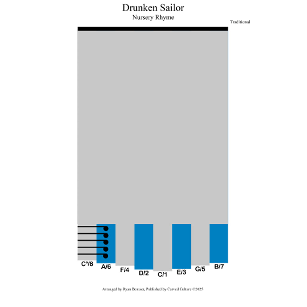 Drunken Sailor - 8 Note Pocket Kalimba Tab – Easy PDF Download