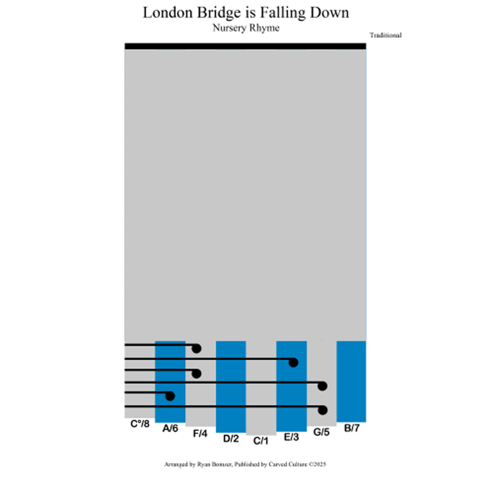 London Bridge is Falling Down - 8 Note Pocket Kalimba Tab – Easy PDF ...